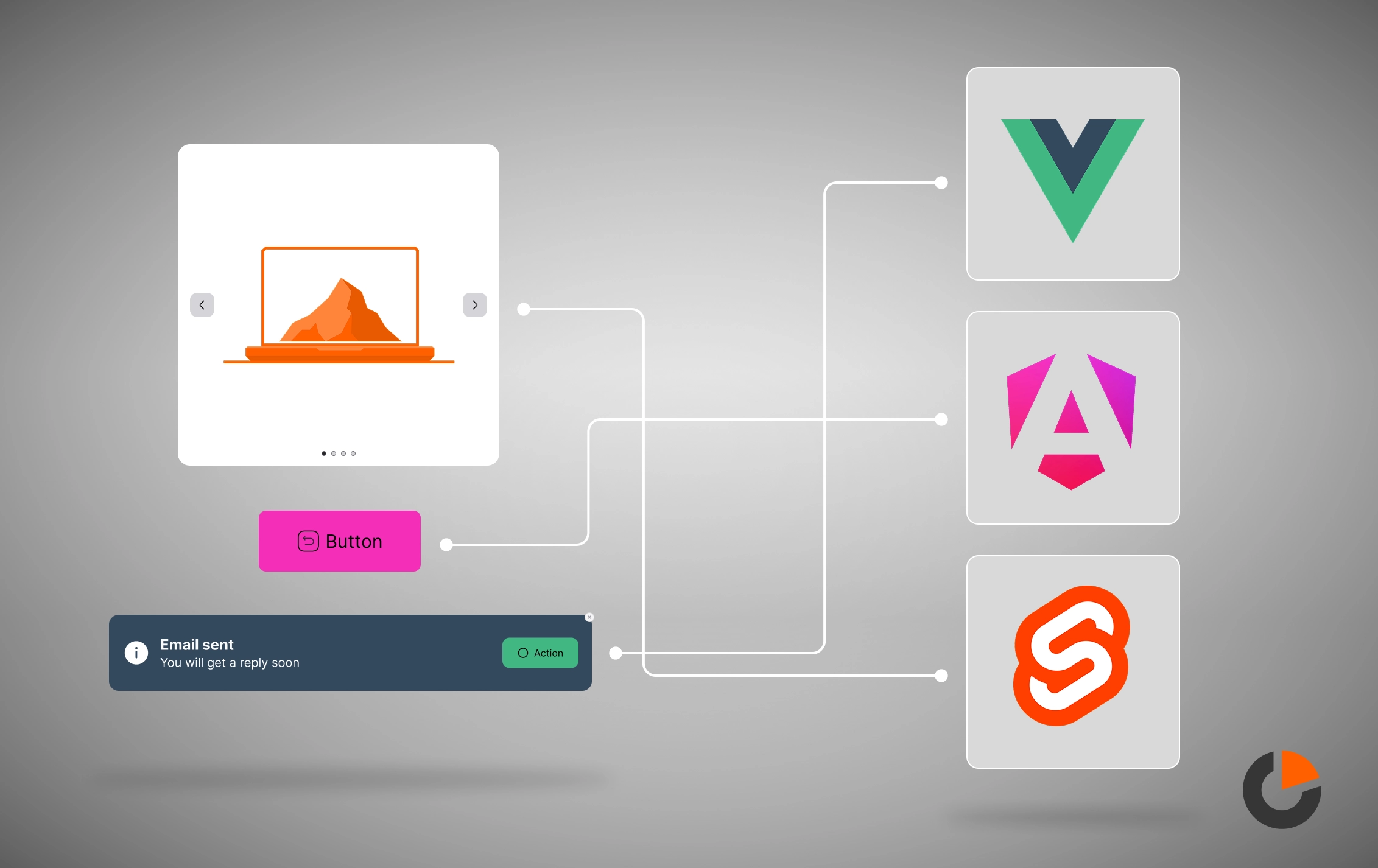 Same Signals, Different Names